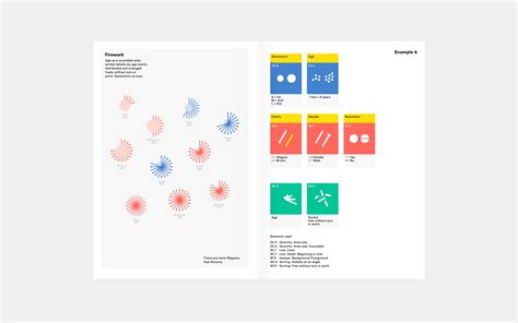 Visualizing Complexity Dataviz Book Review Baryon Visualizing Complexity Dataviz Book Review Baryon