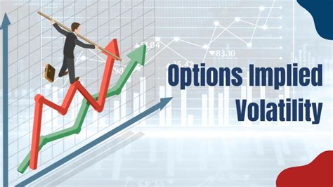 Understanding Options Implied Volatility Key Insights Strategies