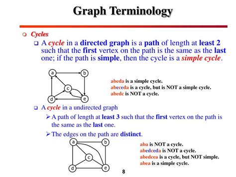 Ppt Elementary Graph Algorithms Powerpoint Presentation Free