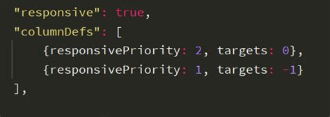 Responsive No Funciona En La Tabla Con Una Columna De Acciones — Datatables Forums