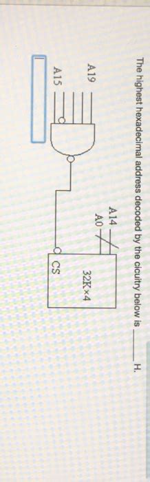 Solved The Highest Hexadecimal Address Decoded By The