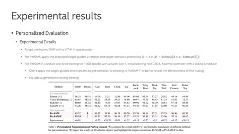 Personalize Segment Anything Model With One Shot Pdf