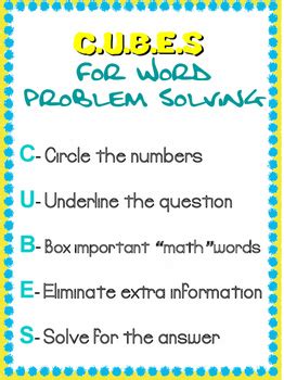 CUBES For Word Problem Solving By TeachingHeroes TPT