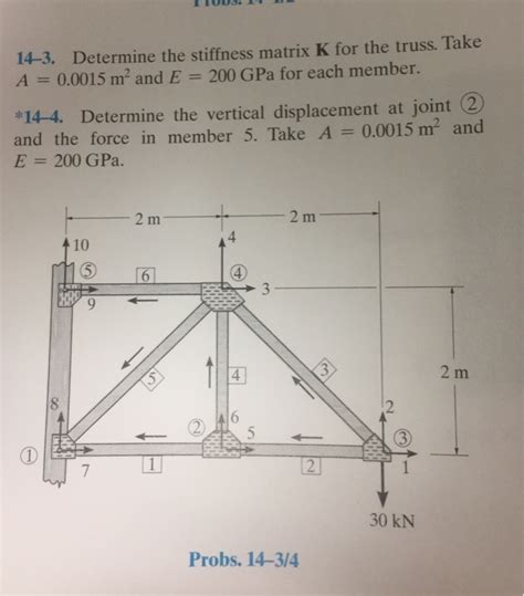 Solved 14 3 Determine The Stiffness Matrix K For The Truss