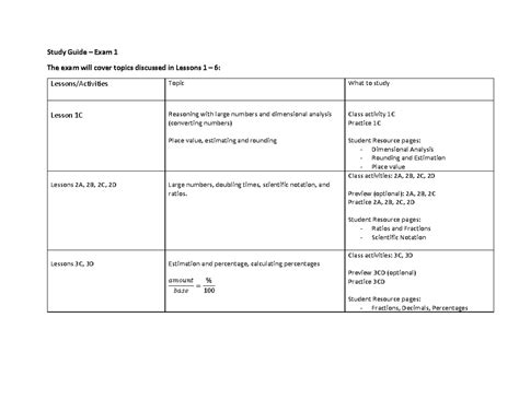Study Guide Exam 1 Lessons 1 6 Study Guide Exam 1 The Exam Will Cover Topics Discussed