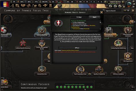 Fra Haute Savoie Focus Didnt Bypass · Issue 14552 · Kaiserreich