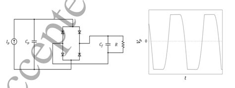 Standard DC Interface Download Scientific Diagram