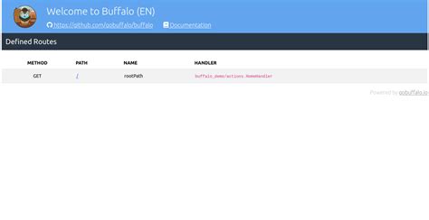 Buffalo Development With Docker · Ruby And Elixir Mobidev Team Blog