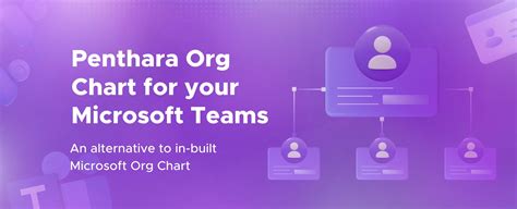 Penthara Org Chart For Your Microsoft Teams An Alternative To Inbuilt Microsoft Org Chart
