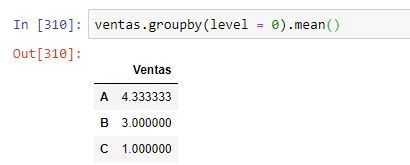 Agrupaciones En Dataframes Interactive Chaos