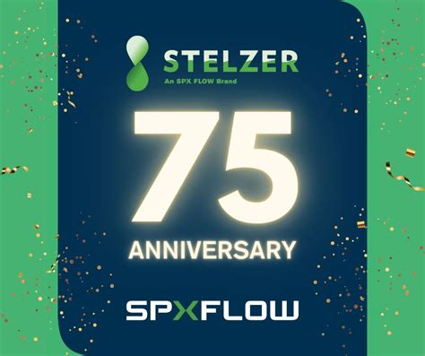 Daniel Lee On Linkedin Great To Celebrate Our Legacy Congratulations To The Team For Reaching