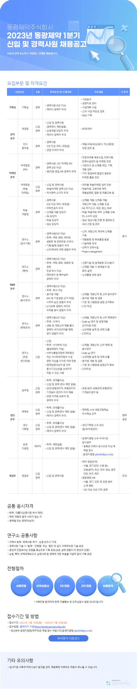 동광제약 채용공고 1분기 신입 및 경력사원 채용공고 2023년 채용