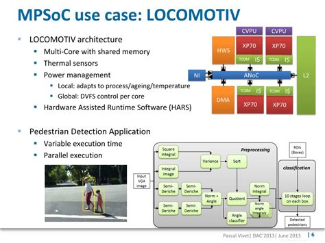 Ppt Early Validation Of Mpsocs Thermal Mitigation Through Integration Of Thermal Simulation In