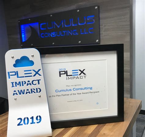 Plex Systems Names Cumulus Consulting Partner Of The Year Cumulus Consulting