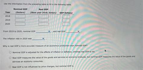 Solved Consider A Simple Economy That Produces Two