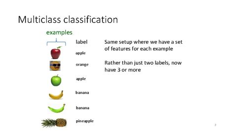 Multiclass Classification Beyond Binary Classification Slides Adapted From