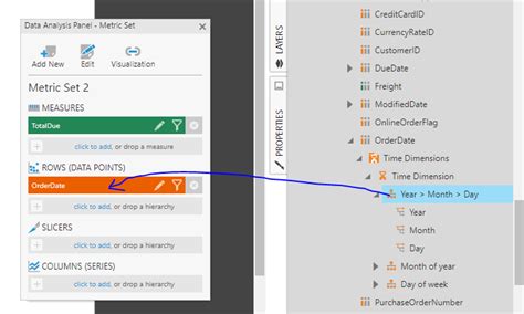 grouping x axis labels by month and year visualizations and dashboards the dundas community