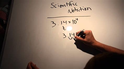 Chapter 1 Physics Review YouTube