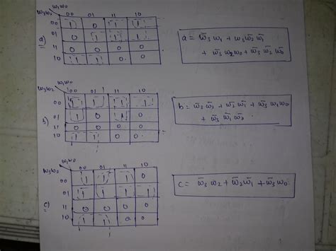 Solved 414 Derive Minimal Sum Of Products Expressions For The