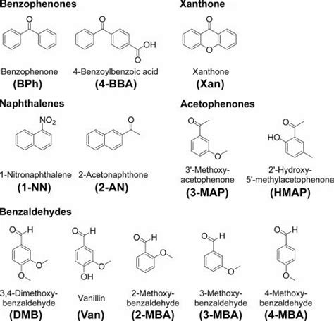 4 Hydroxy Acetophenone Chemical Compound 50 L Drum 90 95 At ₹ 125 Kg In Mumbai
