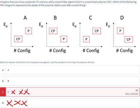 Solved Imagine That You Have A Polymer P And You Add A