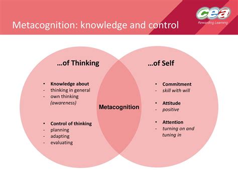 Session 6 Teaching And Learning Approaches Methods And Strategies