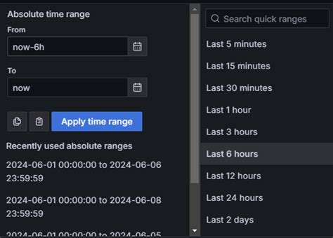 How To Get Selected Range Time From Panel Using Wild Graphql Data