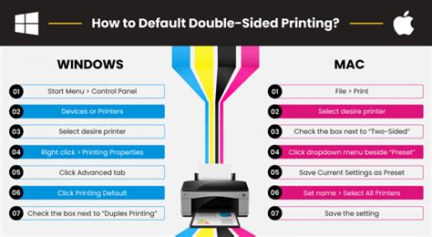 What Is Duplex Printing Printer Ink Cartridges YoYoInk