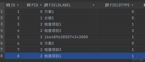 Wxpython Dataviewctrl＋pydataviewmodel 实现treelistview星陨阁的技术博客51cto博客