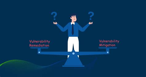 Vulnerability Mitigation Vs Vulnerability Remediation