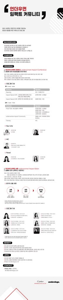 언더우먼 임팩트 커뮤니티 언더독스