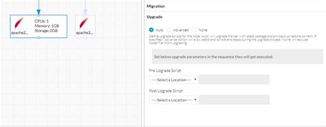 Upgrade An Application Using Cloudcenter Cisco