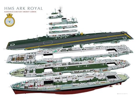 1024 X 767 Cutaway Of The Audacious Class Fleet Carrier Hms Ark Royal