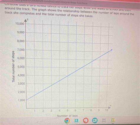 Solved Grade 8checkpoint Construct And Interpret Linear Functions 3