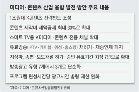 ‘오겜 제작사는 250억 넷플릭스는 1조…이상한 수익구조 막겠다는데 어떻게