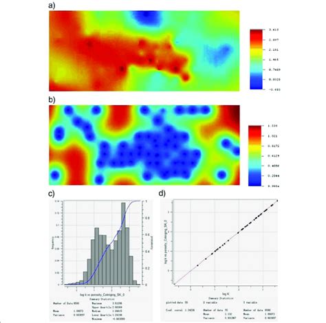 Permeability A Simple Cokriging B Simple Cokriging Variance C