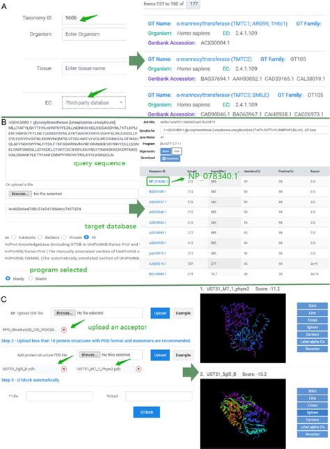 Examples Of Application Of Gtdb A An Example Of Advanced Search Download Scientific Diagram