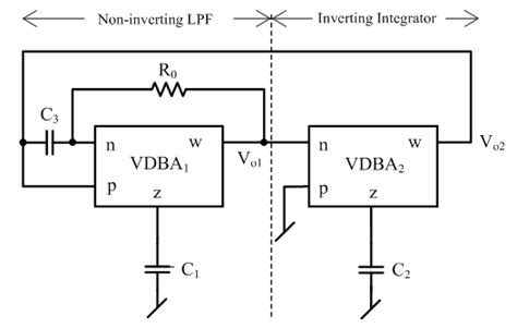 Voltage Mode Third Order Quadrature Sinusoidal Oscillator Using Vdbas