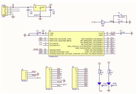 Module Stm8s103f3p6