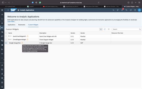Unleashing The Power Of Custom Widgets In Sap Analytics Cloud Erp Qanda