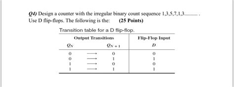 Solved Q4 ﻿design A Counter With The Irregular Binary Count