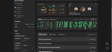 Abhishek Jadhav On Linkedin Leetcode 20 Comments
