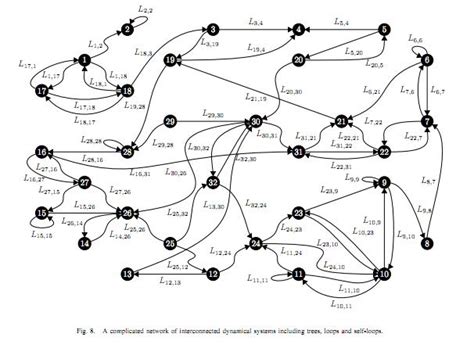 Nuit Blanche Cs The Long Compressive Sensing Entry Of The Week