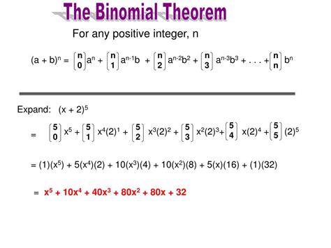 Ppt Understanding The Binomial Theorem And Binomial Expansions Powerpoint Presentation Id