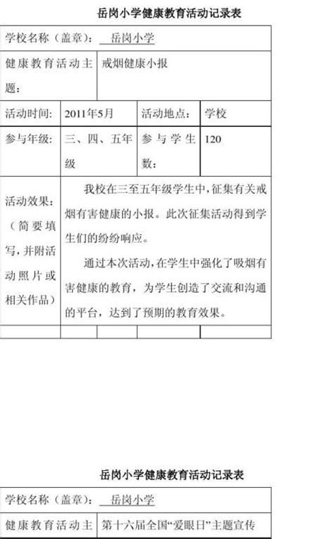 学校健康教育会议记录八篇 范文118