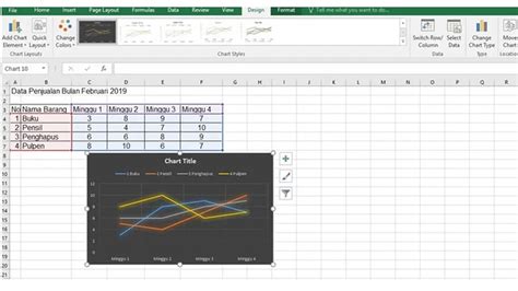 5 Macam Grafik Di Excel Dan Cara Membuatnya Yang Mudah Perhatikan Unsurnya Hot Liputan6 Com