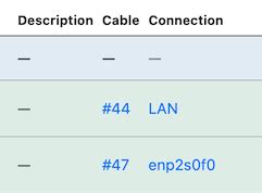 V3 3 Beta1 Connection Field In Interfaces View Of Device Only Shows