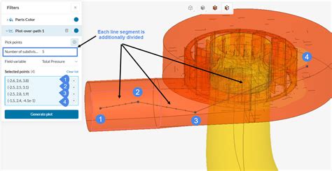 Integrated Post Processor Post Processing Simscale