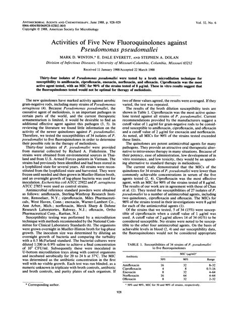 Pdf Activities Of Five New Fluoroquinolones Against Pseudomonas