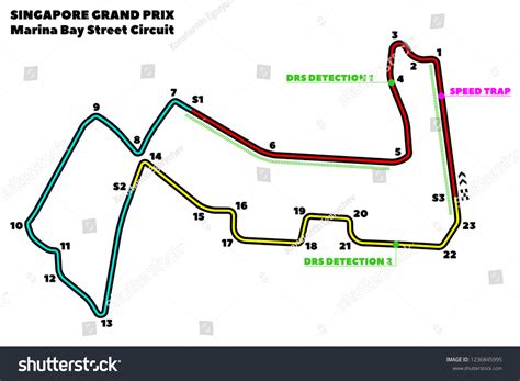 11 Formula One Grand Prix Singapore Stock Vectors Images And Vector Art Shutterstock
